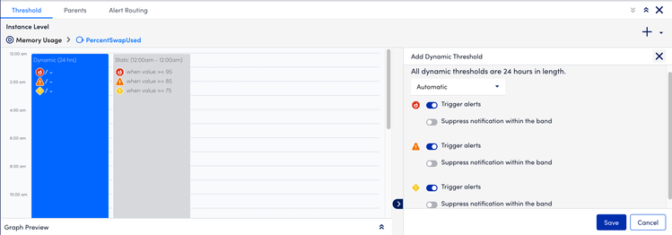 Best Practices For Practitioners: Dynamic Thresholds | LogicMonitor - 17206